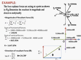 principle of statics principle of statics chapter one and force system ...