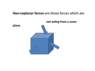 principle of statics principle of statics chapter one and force system ...