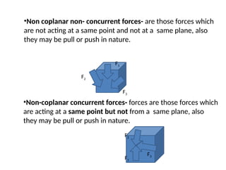 principle of statics principle of statics chapter one and force system ...