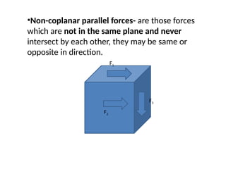 principle of statics principle of statics chapter one and force system ...