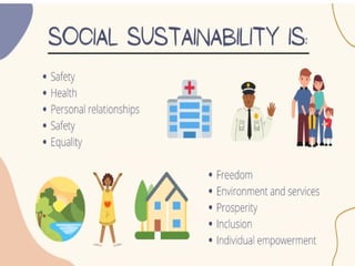 Principle of Sustainability.pptx Principle of Sustainability.pptx v | PPTX