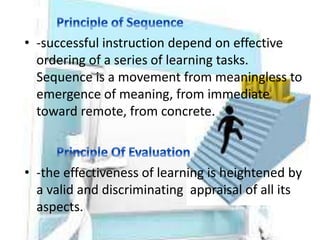 Principle of teaching and learning review | PPTX