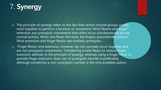 Principle of tendon transfer.pptx