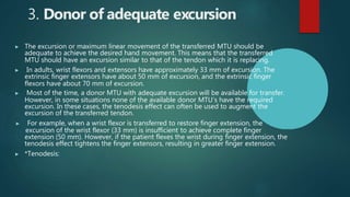 Principle of tendon transfer.pptx