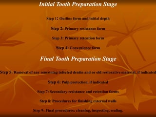principle of tooth preparation.pptx