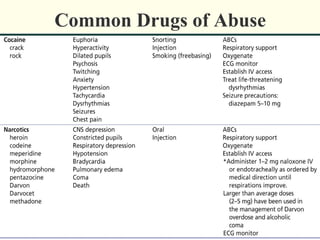 Toxicology and its basic prinicples | PPT | Illegal Drugs, Tobacco ...