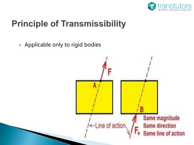 Principle Of Transmissibility | Mechanical Engineering | PPTX