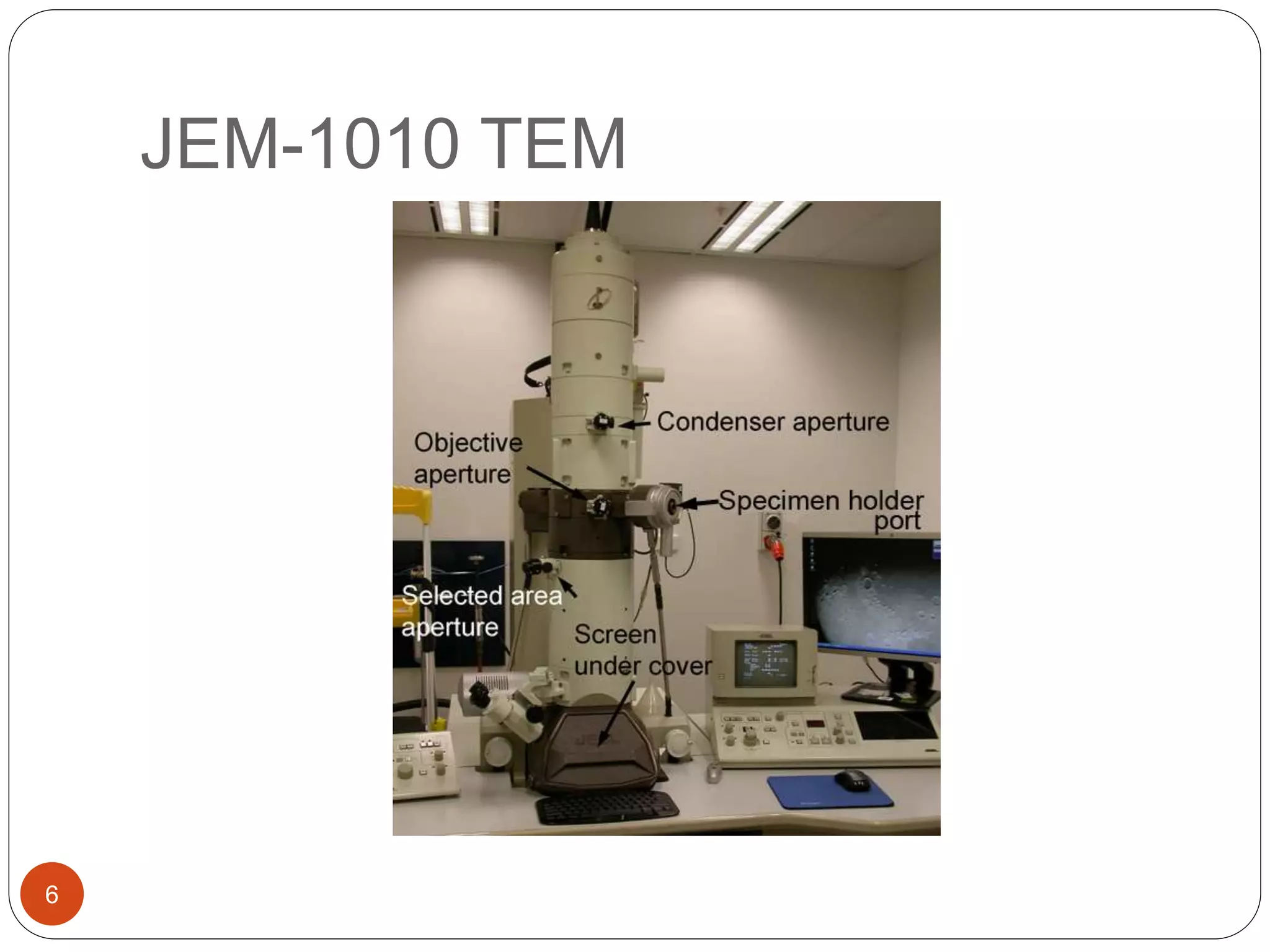Principle of transmission electron microscope. | PPTX