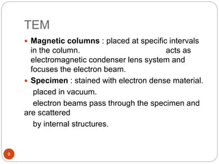 Principle of transmission electron microscope. | PPTX