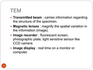 Principle of transmission electron microscope. | PPTX