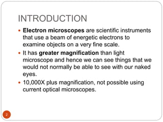 Principle of transmission electron microscope. | PPTX