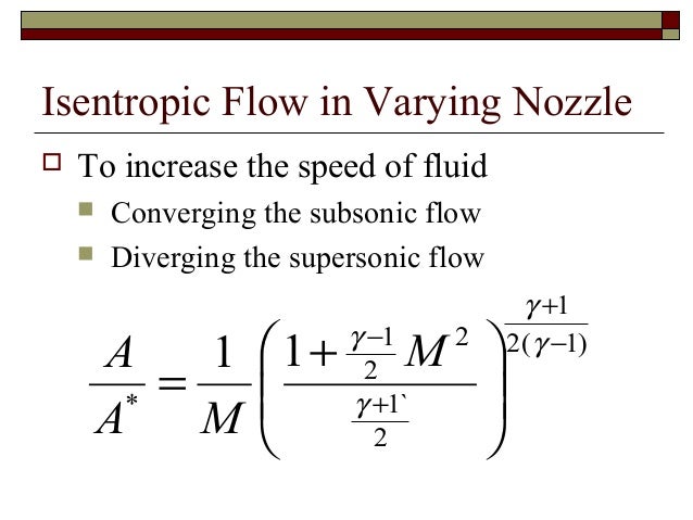 Principle of turbomachinery