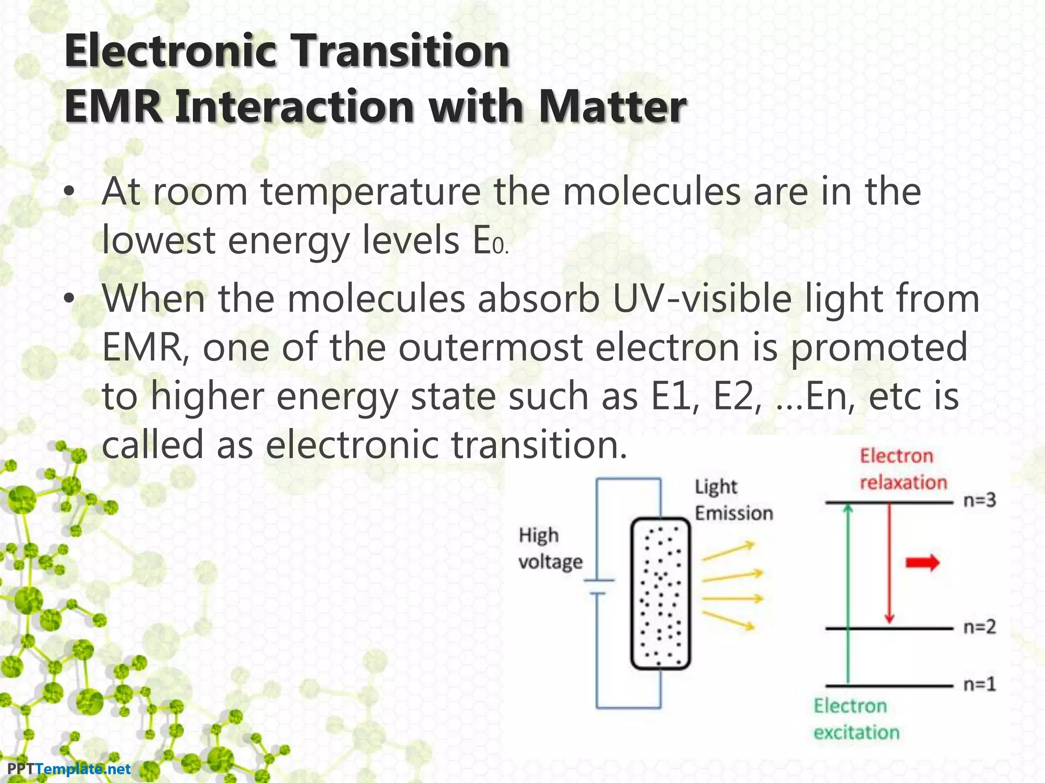 Principle of ultra violet visible spectroscopy | PDF
