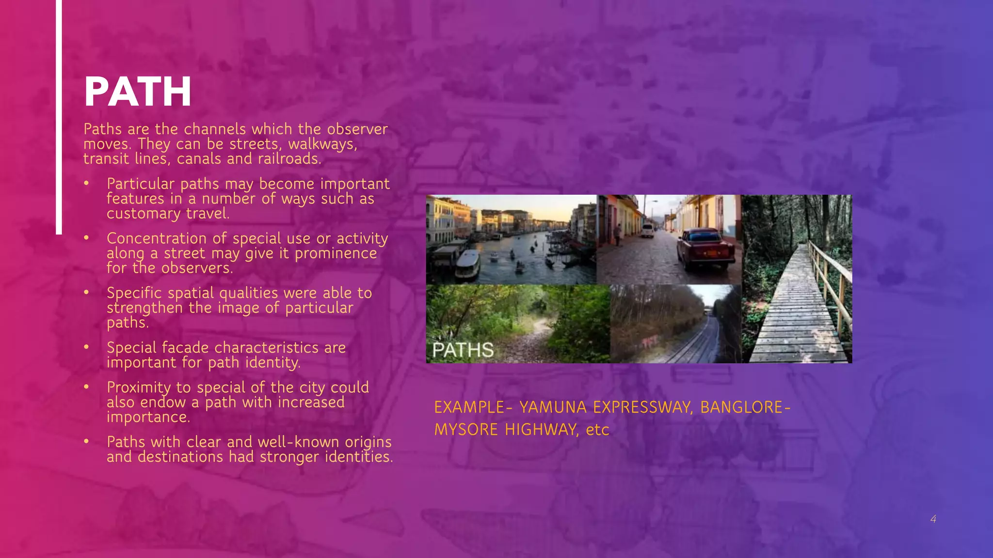 PRINCIPLE OF URBAN DESIGN.pptx