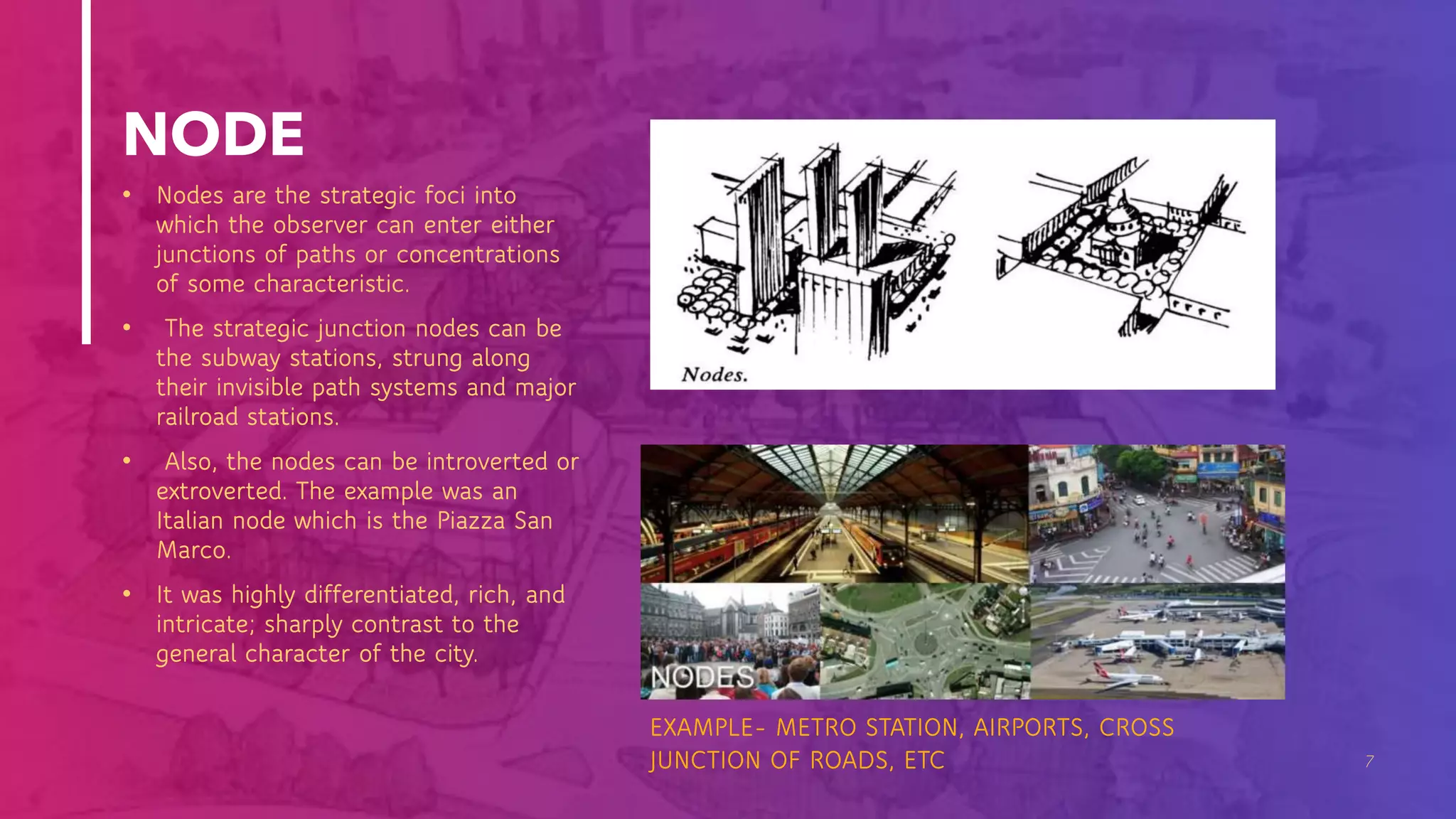 PRINCIPLE OF URBAN DESIGN.pptx