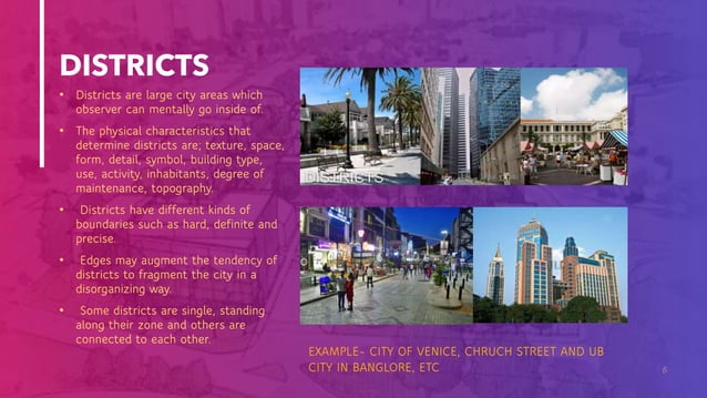 PRINCIPLE OF URBAN DESIGN.pptx