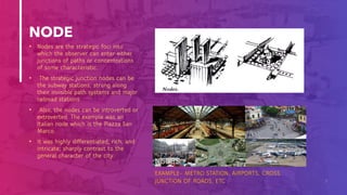 PRINCIPLE OF URBAN DESIGN.pptx