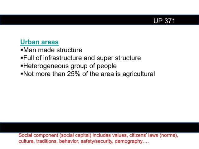 Principle_of_urban_design-PRELIM.pdf