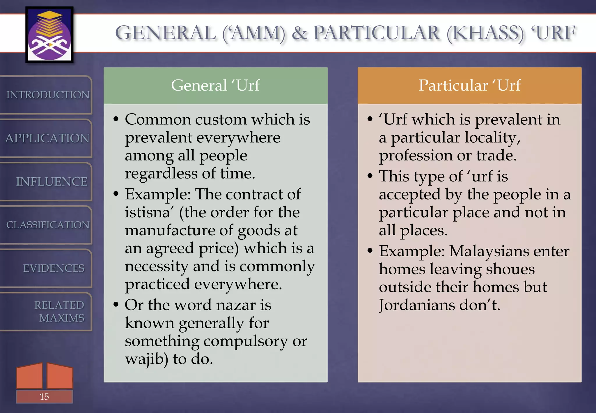 Principle of Uruf | PPTX