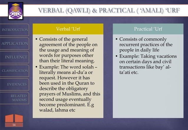 Principle of Uruf | PPTX