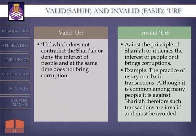 Principle of Uruf | PPTX