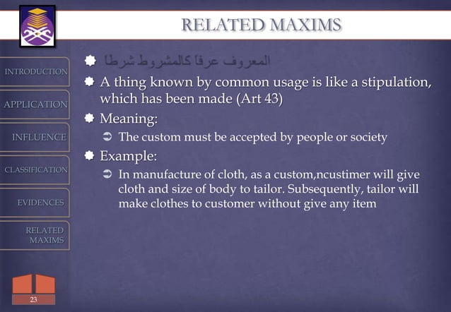 Principle of Uruf | PPTX