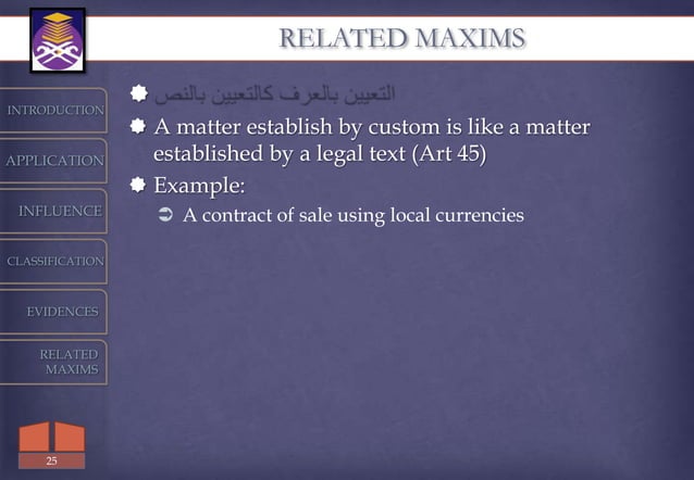 Principle of Uruf | PPTX