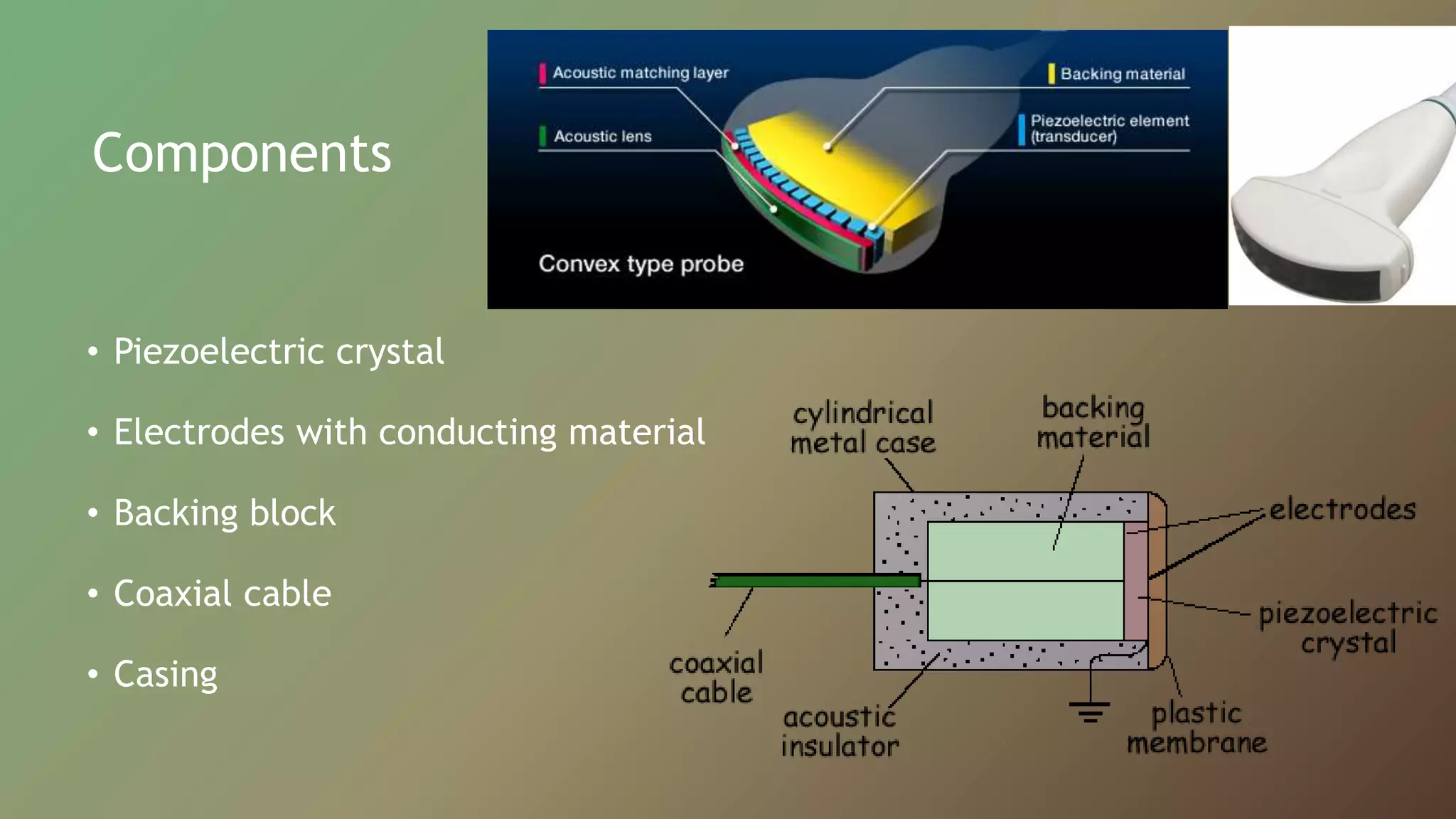 Principle of usg imaging, construction of transducers | PPTX