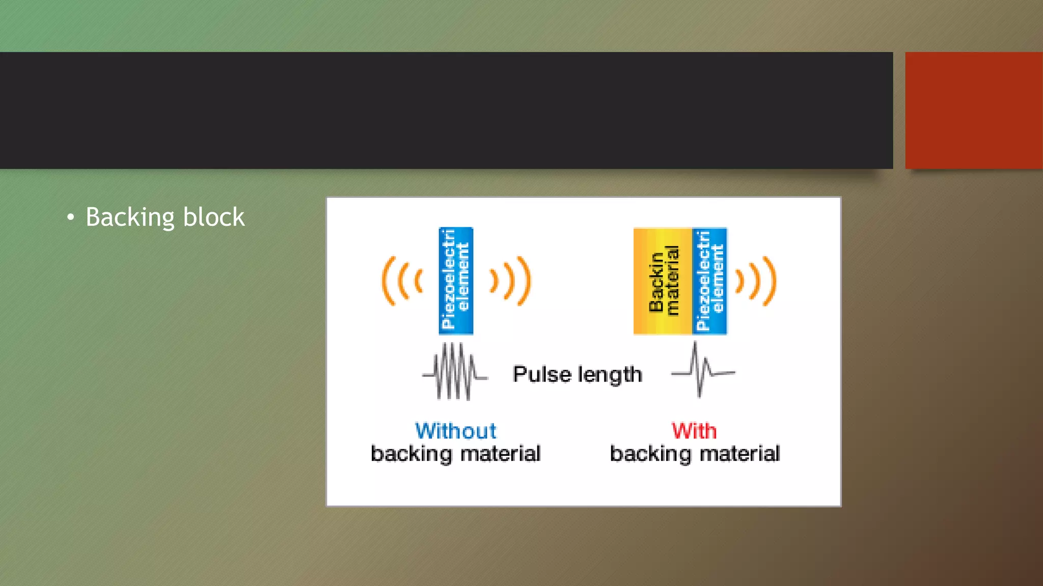 Principle of usg imaging, construction of transducers | PPTX