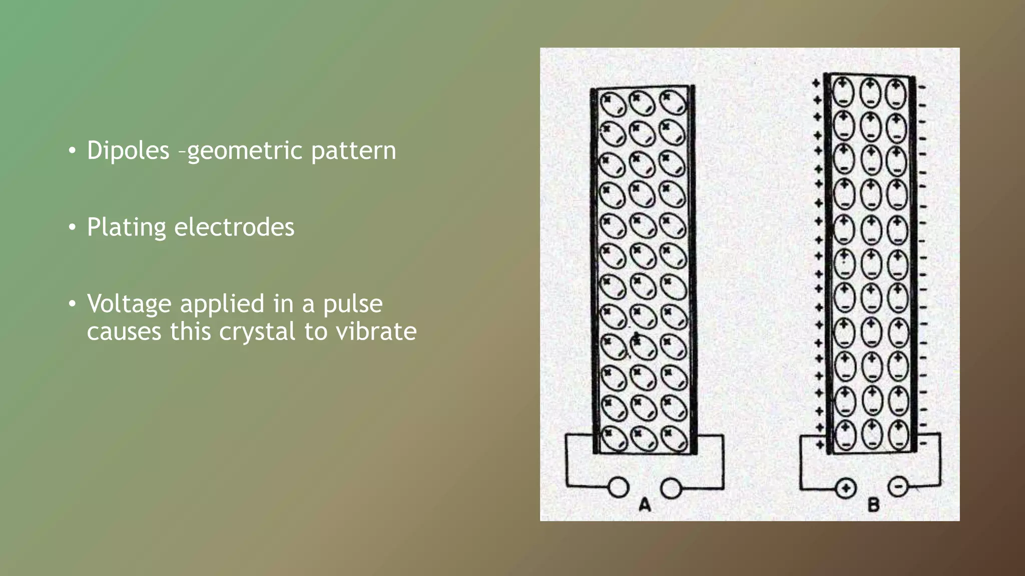 Principle of usg imaging, construction of transducers | PPTX