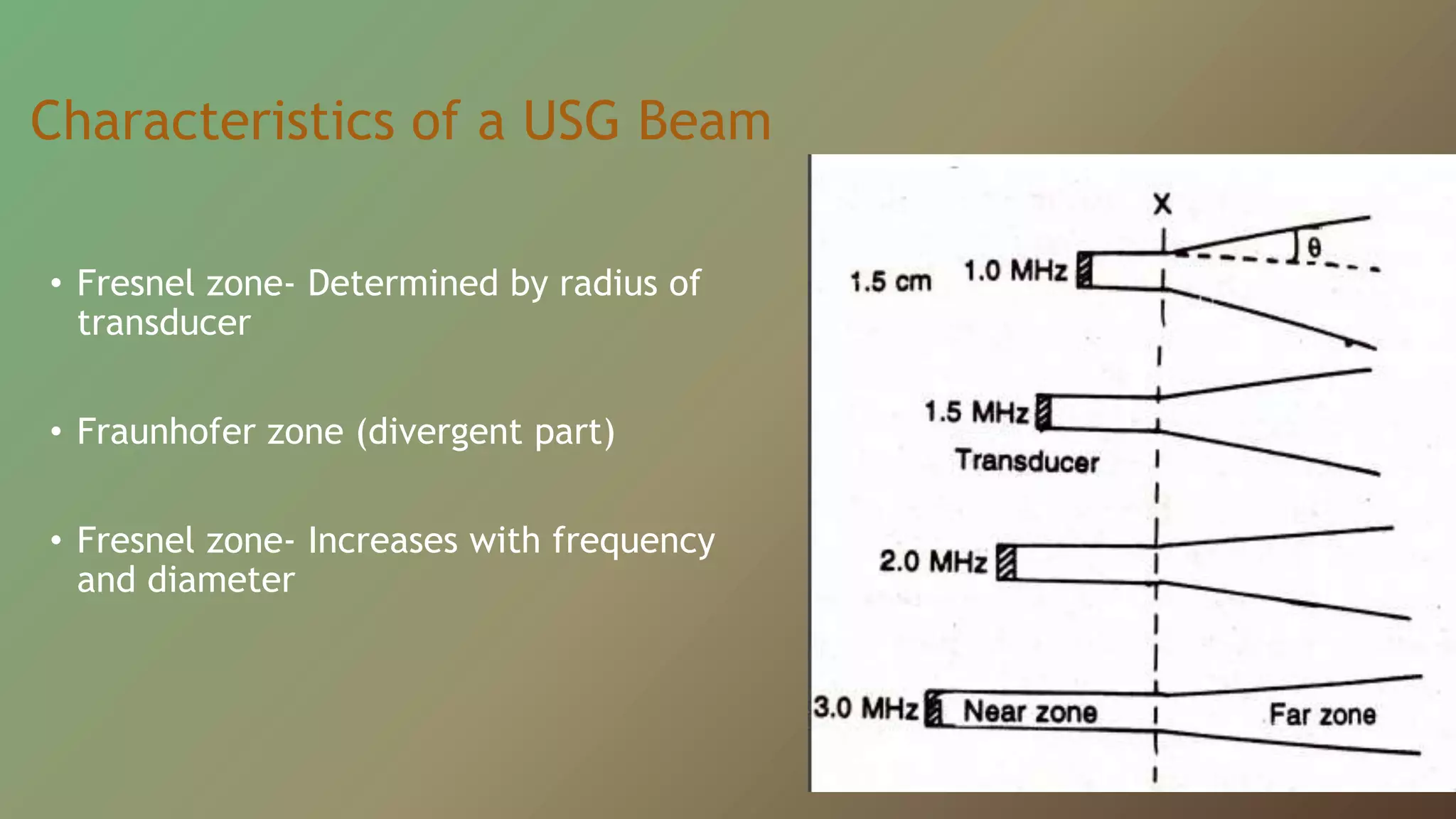 Principle of usg imaging, construction of transducers | PPTX