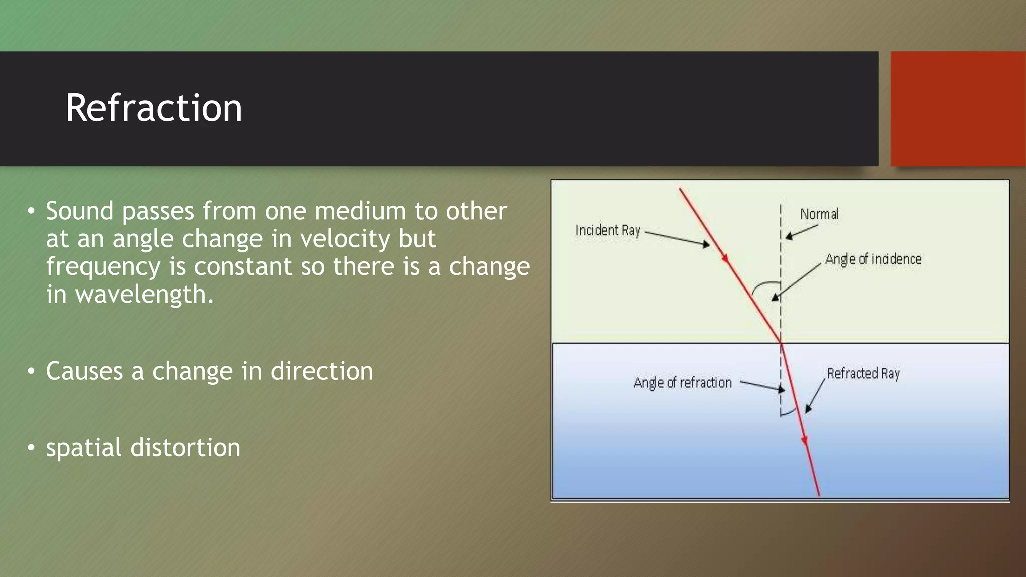 Principle of usg imaging, construction of transducers | PPTX