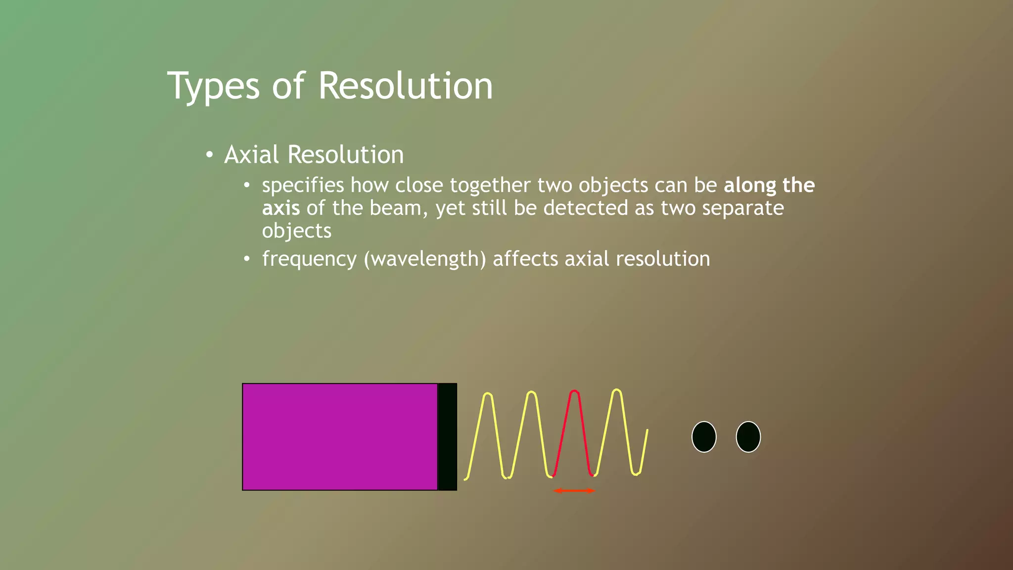 Principle of usg imaging, construction of transducers | PPTX