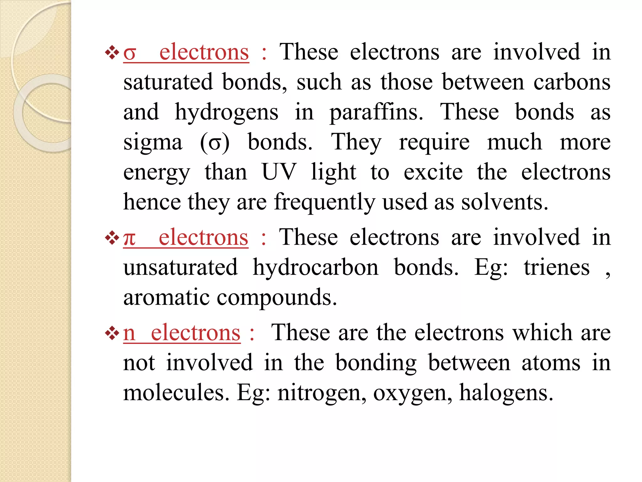 Principle of UV visible Spectroscopy | PPTX