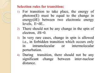 Principle of UV visible Spectroscopy | PPTX