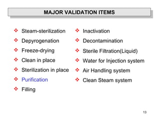 Principle of Validation and Qualification | PPT