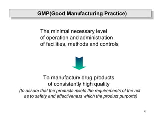 Principle of Validation and Qualification | PPT