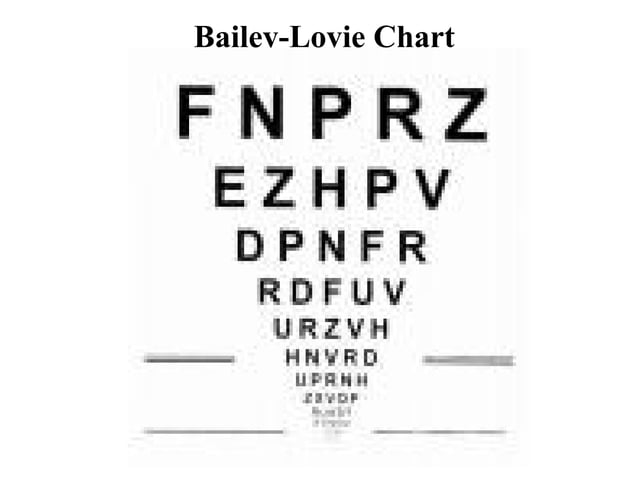 Principle of visual acuity charts class | PPT