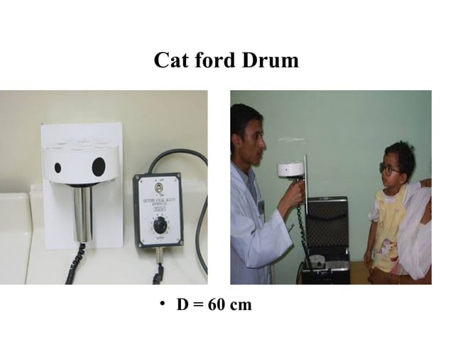 Principle of visual acuity charts class | PPT