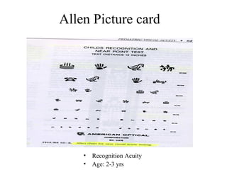 Principle of visual acuity charts class | PPT