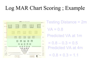 Principle of visual acuity charts class | PPT