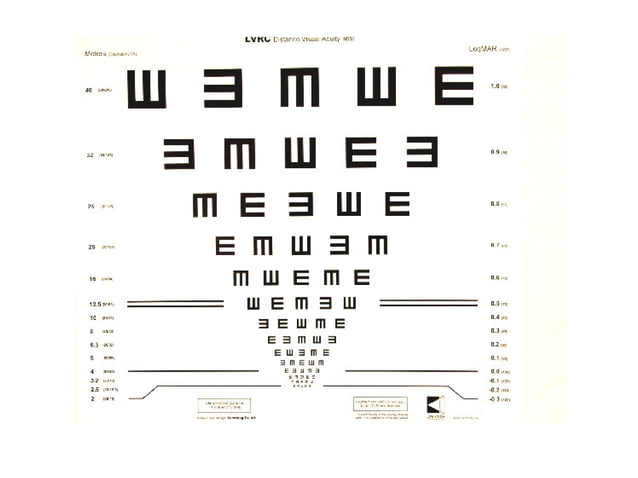 Principle of visual acuity charts class
