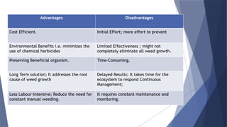 Principle of weed management in agricultural crops | PPTX