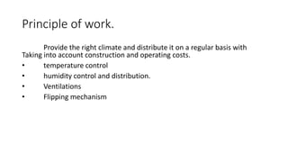 Principle of work.pptx