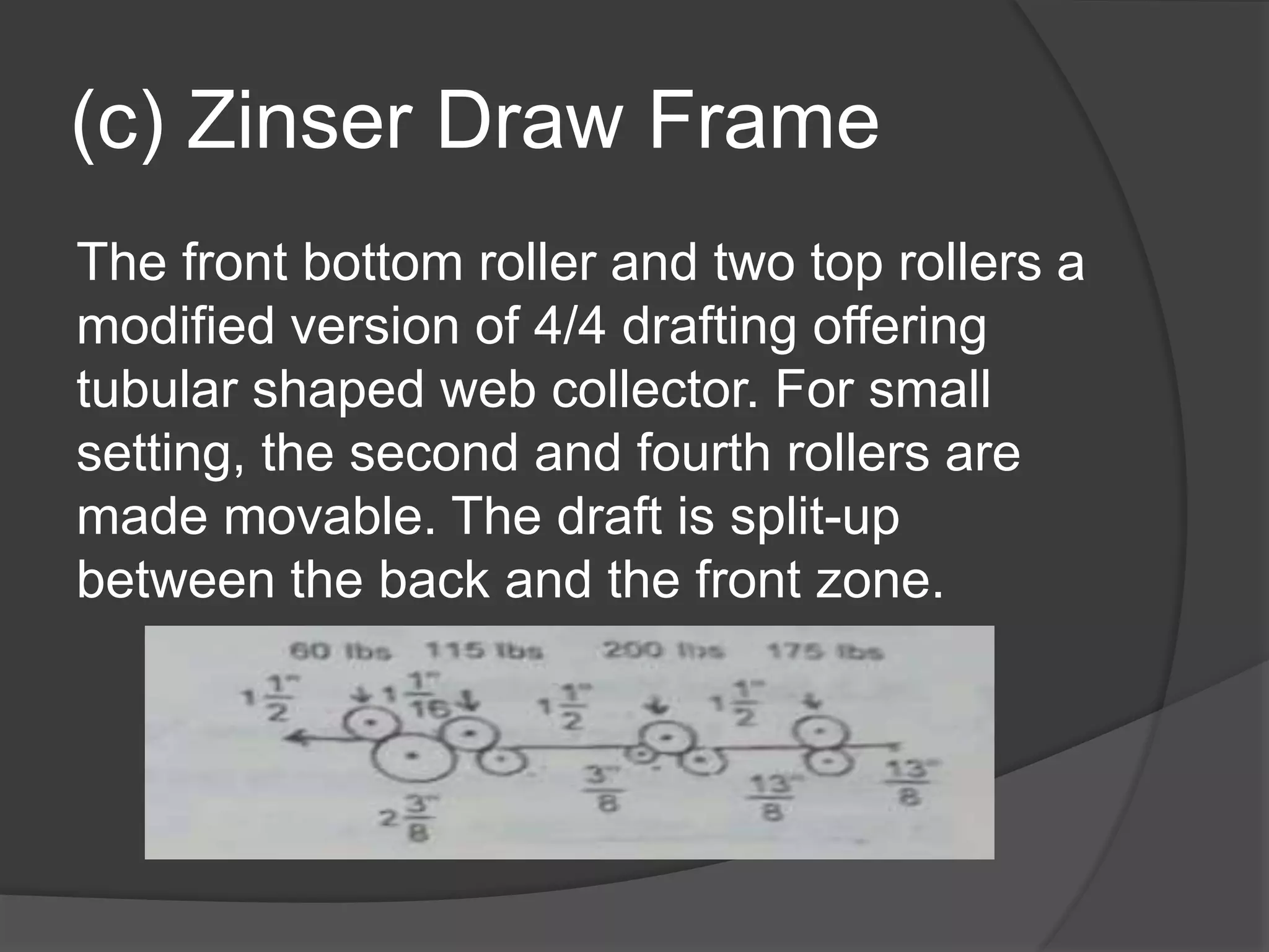 DRAFTING IN VARIOUS SPINING MACHINE Principle of yarn manufacturing | PPTX
