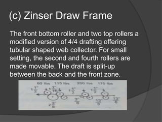 DRAFTING IN VARIOUS SPINING MACHINE Principle of yarn manufacturing | PPTX