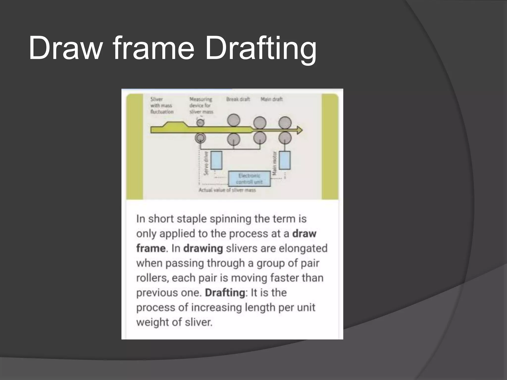 DRAFTING IN SPINNING PROCESS Principle of yarn manufacturing pdf | PPTX