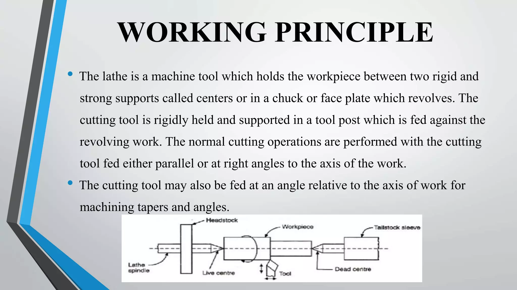 Principle Parts of a Lathe | PPTX