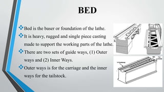 Principle Parts of a Lathe | PPTX