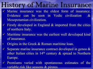 Principle & practice of insurance | PPTX